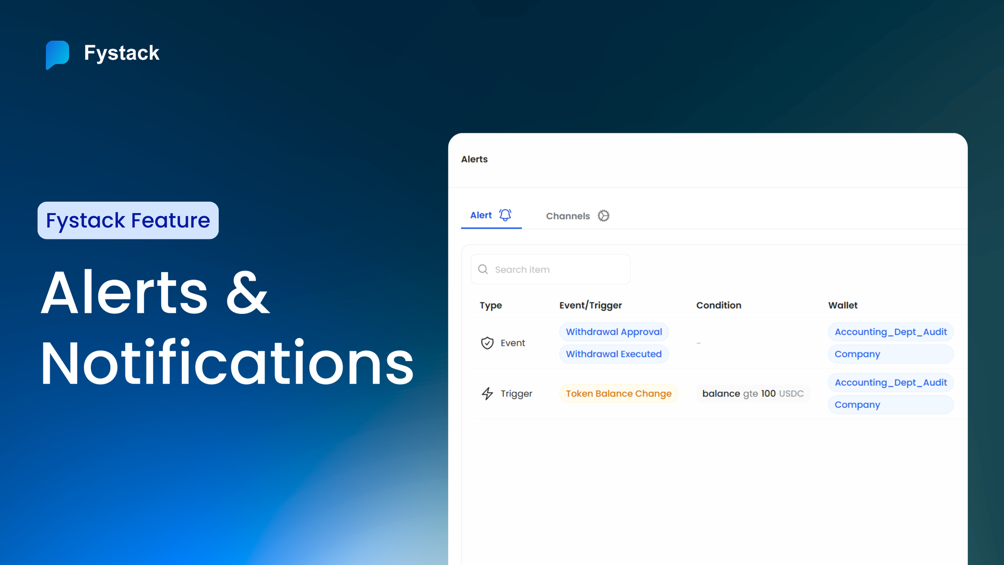 Real-Time Digital Asset Treasury Alerts: Balance Threshold Monitoring ...